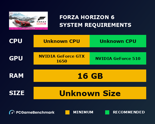 Forza Horizon 6 System Requirements Pcgamebenchmark
