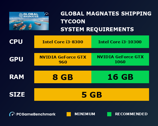 Global Magnates: Shipping Tycoon system requirements - PCGameBenchmark