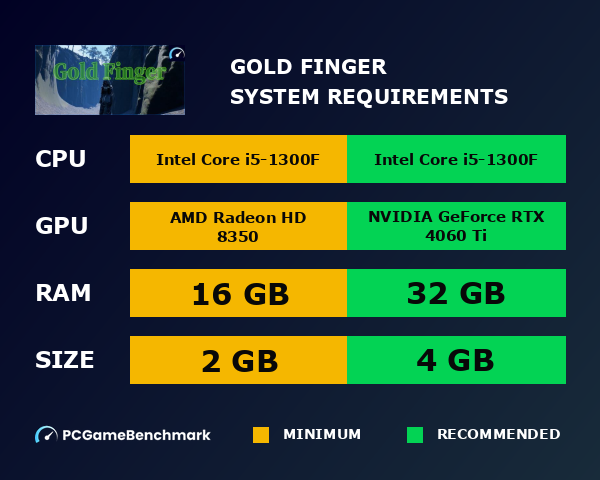 Gold Finger system requirements - PCGameBenchmark