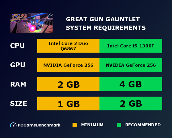 Great Gun Gauntlet system requirements - PCGameBenchmark