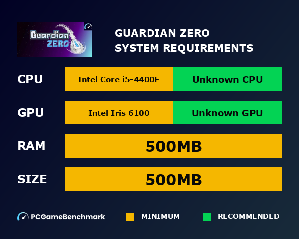 Guardian Zero system requirements - PCGameBenchmark