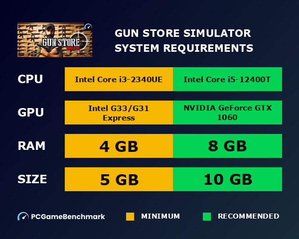 Gun Store Simulator system requirements - PCGameBenchmark