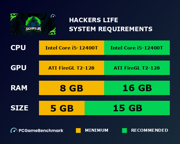 Hacker's Life system requirements - PCGameBenchmark