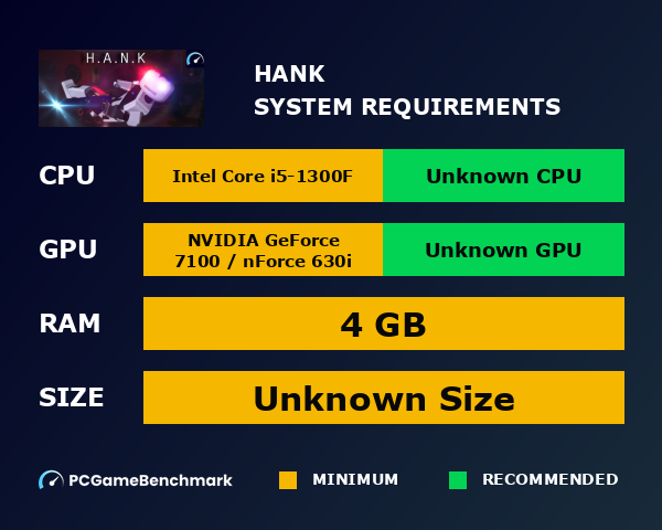 HANK system requirements - PCGameBenchmark
