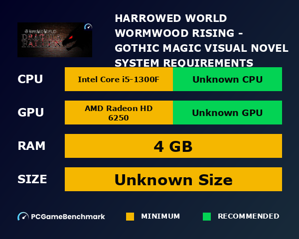 Harrowed World: Wormwood Rising - Gothic Magic Visual Novel system ...