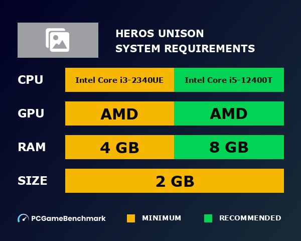Hero's Unison system requirements - PCGameBenchmark