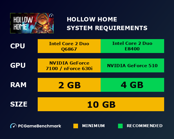 Hollow Home system requirements - PCGameBenchmark