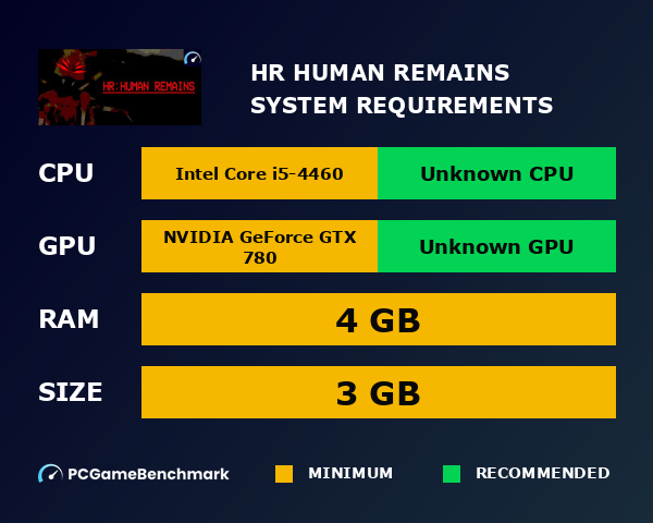 HR: Human Remains system requirements - PCGameBenchmark