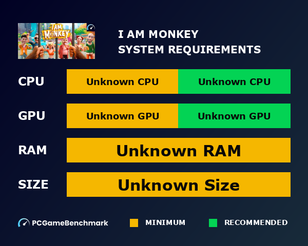 I Am Monkey - PCGameBenchmark
