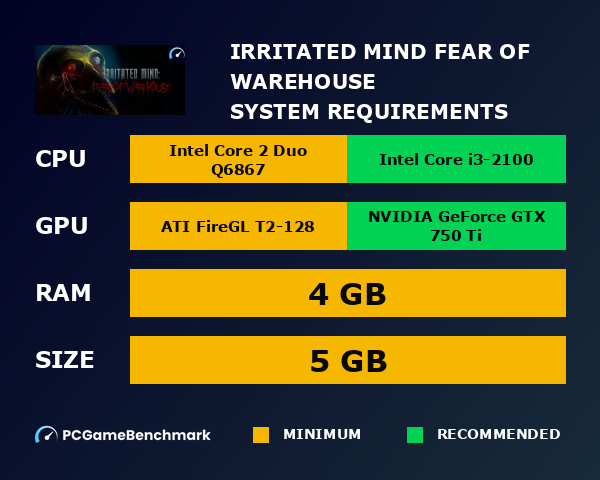 Irritated Mind: Fear of Warehouse system requirements - PCGameBenchmark