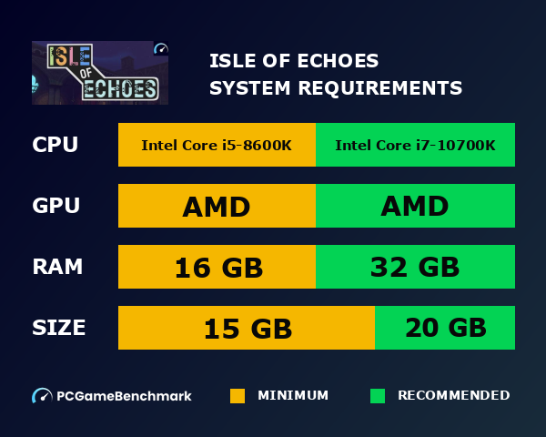 Isle of Echoes system requirements - PCGameBenchmark
