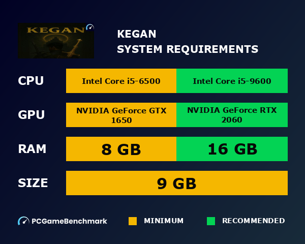 Kegan system requirements - PCGameBenchmark