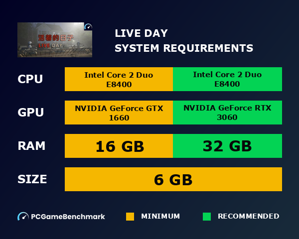 Live Day 活着的日子 system requirements - PCGameBenchmark