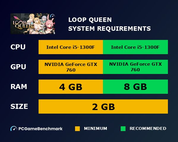Loop Queen system requirements - PCGameBenchmark