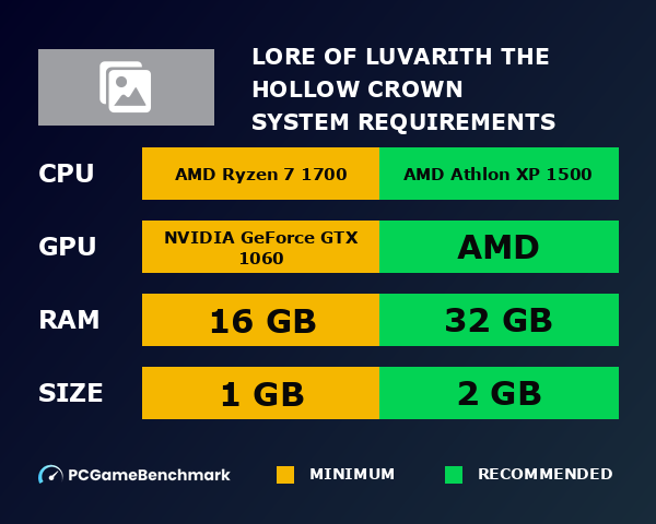 Lore of Luvarith: The Hollow Crown system requirements - PCGameBenchmark