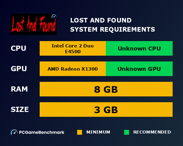 Lost And Found system requirements - PCGameBenchmark