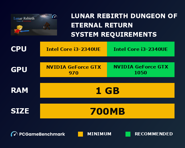 Lunar Rebirth: Dungeon of Eternal Return system requirements ...