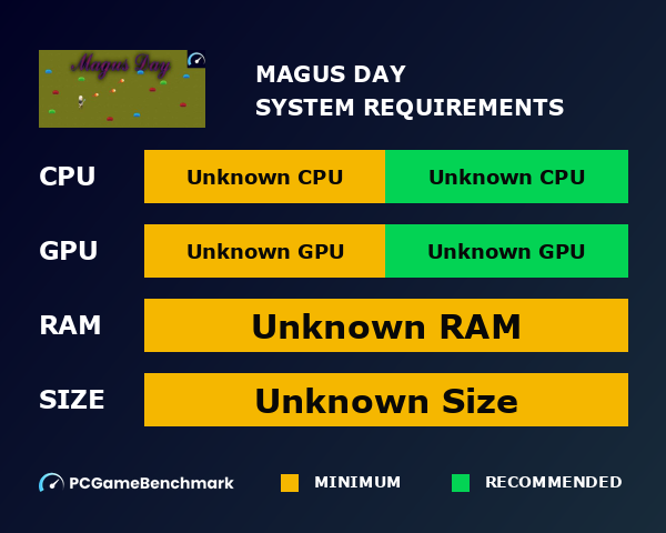 Magus Day - PCGameBenchmark