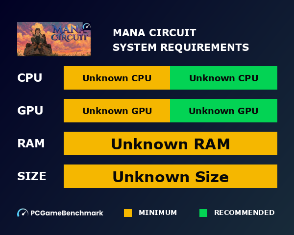 Mana Circuit - PCGameBenchmark