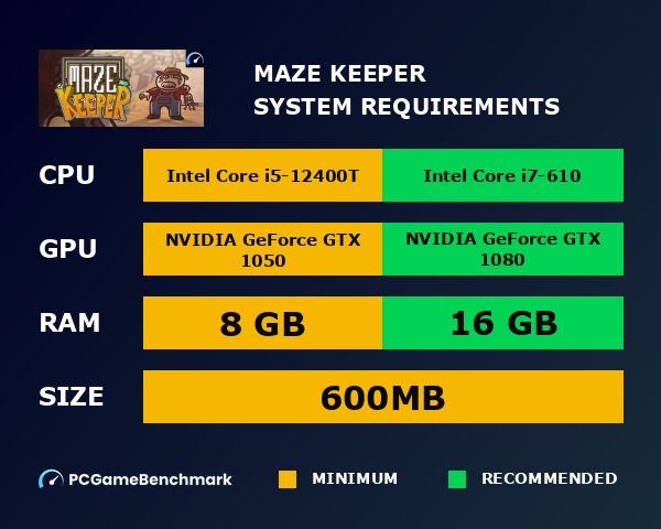 Maze Keeper system requirements - PCGameBenchmark