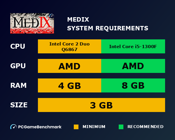 MEDIX system requirements - PCGameBenchmark