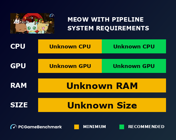 Meow with Pipeline - PCGameBenchmark