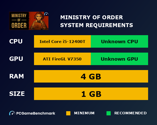 Ministry of Order system requirements - PCGameBenchmark