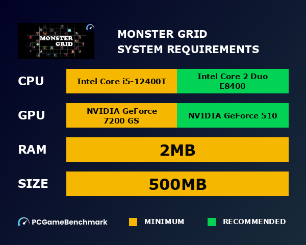 Monster Grid system requirements - PCGameBenchmark