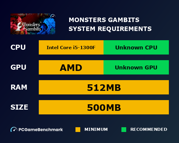 Monsters' Gambits system requirements - PCGameBenchmark