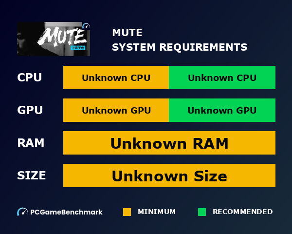 Mute - PCGameBenchmark