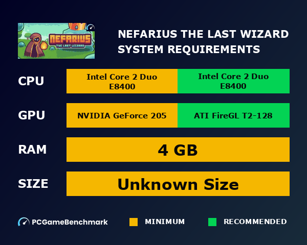 Nefarius: The Last Wizard system requirements - PCGameBenchmark