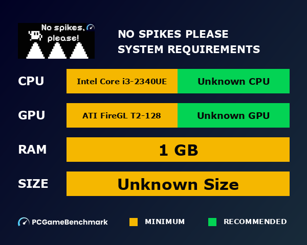 No spikes, please! system requirements - PCGameBenchmark