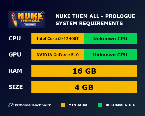 Nuke Them All - Prologue system requirements - PCGameBenchmark