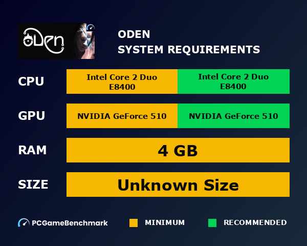 Oden system requirements - PCGameBenchmark