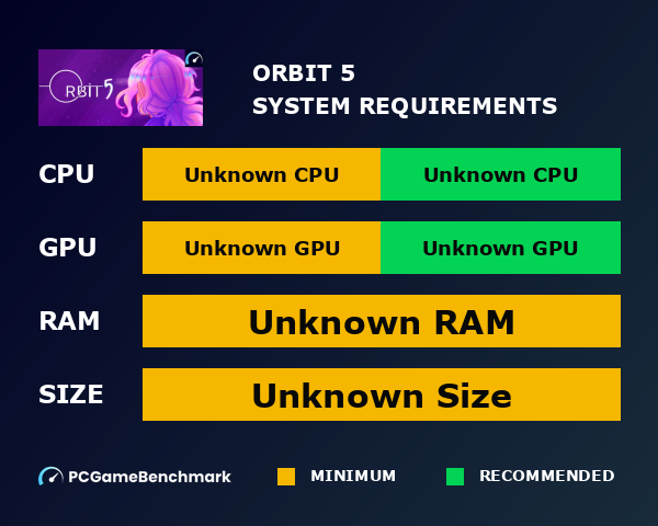 ORBIT 5 - PCGameBenchmark