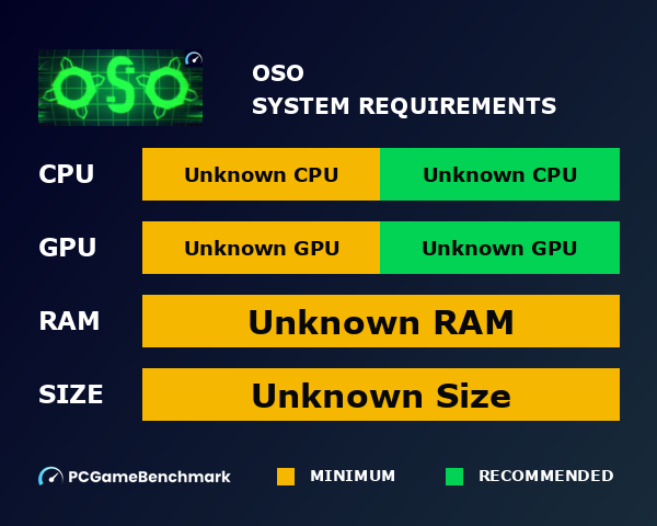 OSO - PCGameBenchmark