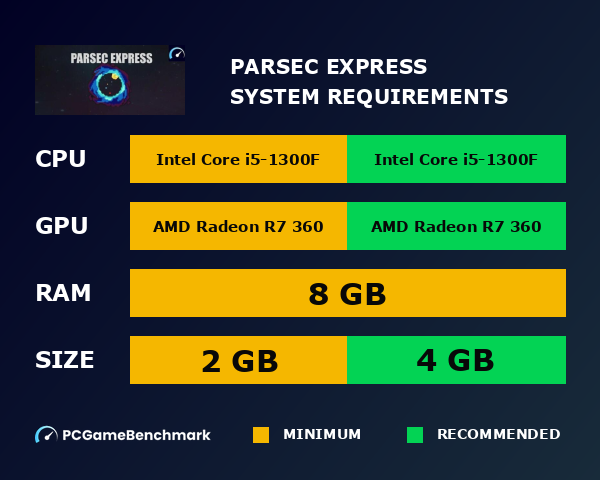 Parsec Express system requirements - PCGameBenchmark
