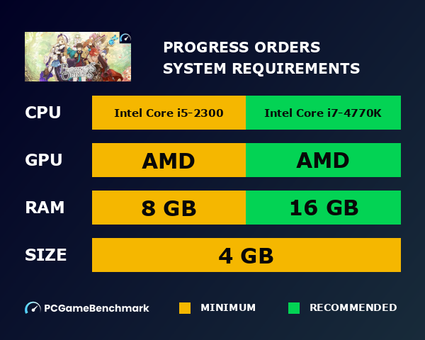 PROGRESS ORDERS system requirements - PCGameBenchmark