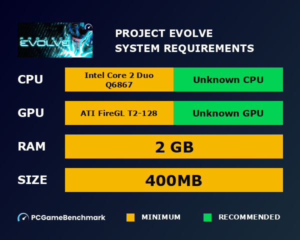 Project Evolve system requirements - PCGameBenchmark