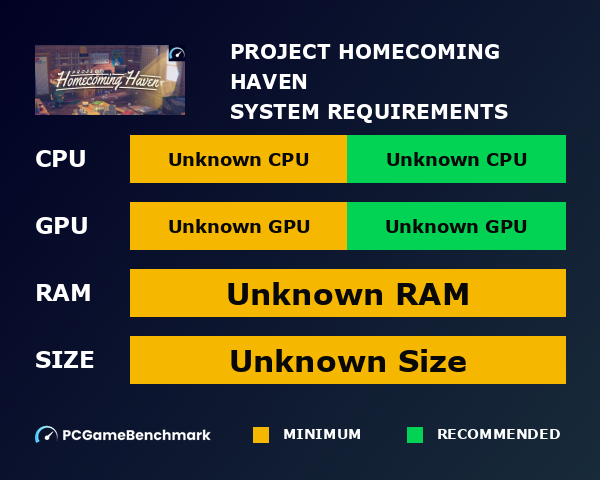 Project Homecoming Haven - PCGameBenchmark