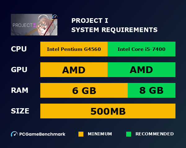 Project I system requirements - PCGameBenchmark