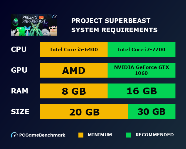 Project SuperBeast system requirements - PCGameBenchmark