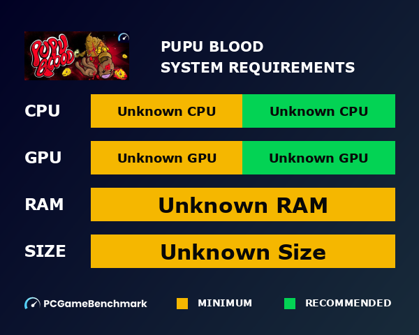 PuPu Blood - PCGameBenchmark