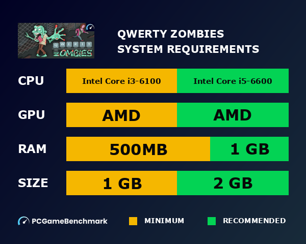 QWERTY Zombies system requirements - PCGameBenchmark