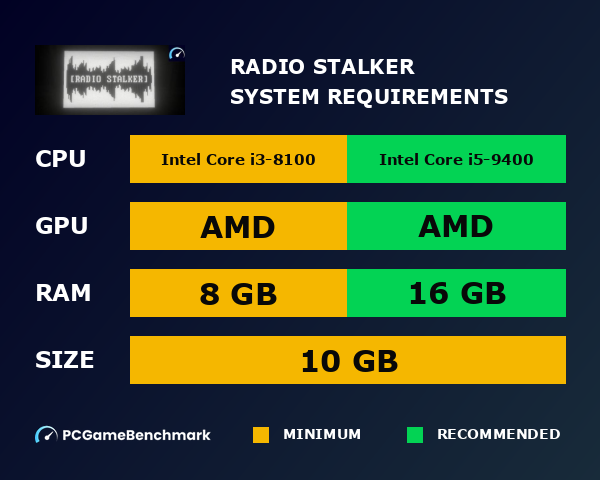 RADIO STALKER system requirements - PCGameBenchmark