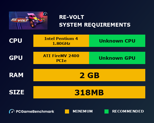 Re-Volt system requirements - PCGameBenchmark