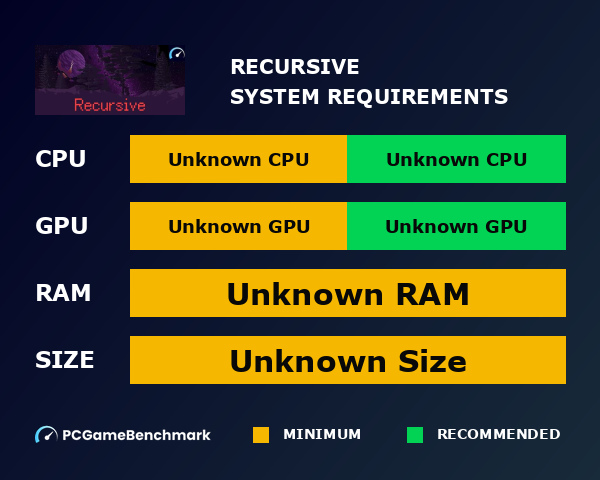 Recursive - PCGameBenchmark