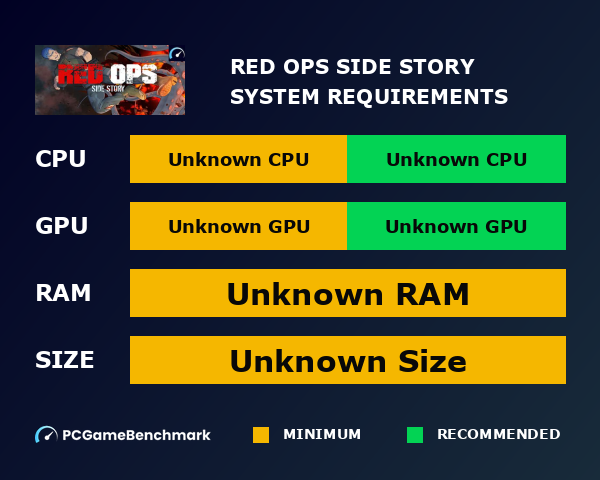 Red Ops: Side Story - PCGameBenchmark