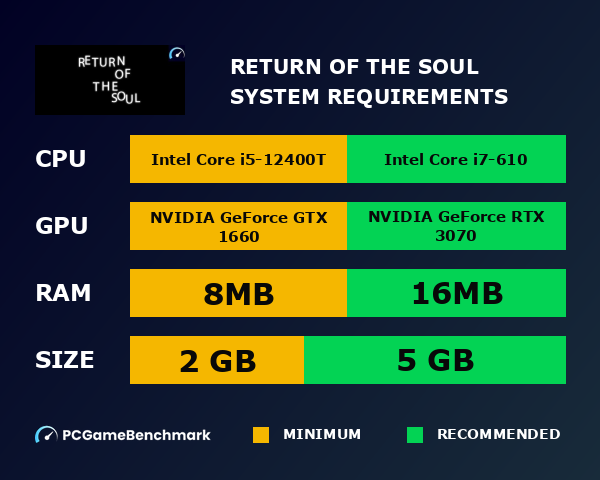 Return of the soul system requirements - PCGameBenchmark