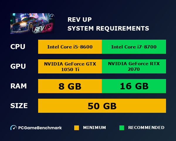 REV UP system requirements - PCGameBenchmark